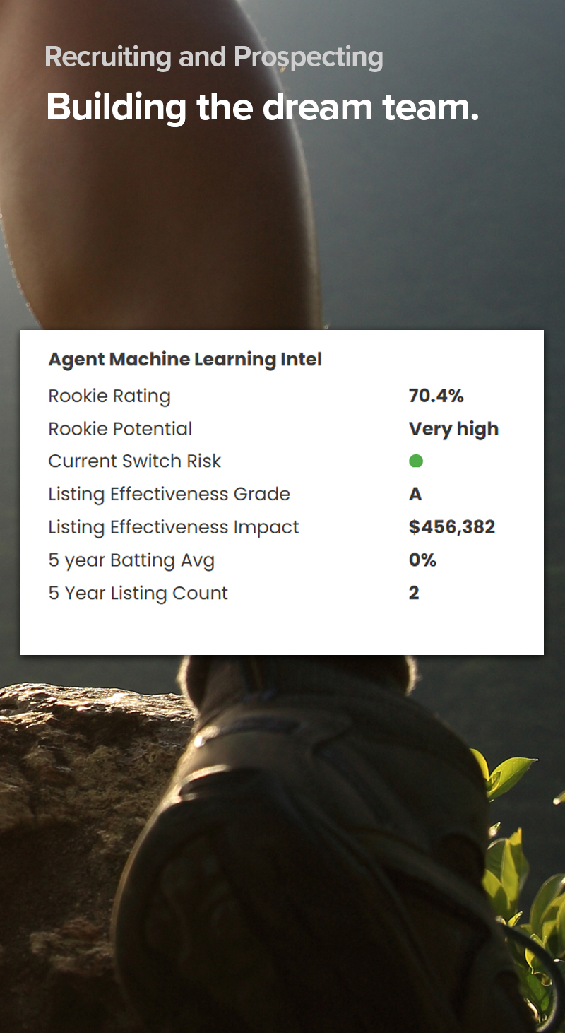 AI Real Estate Agent Recruiting, Retention and Performance